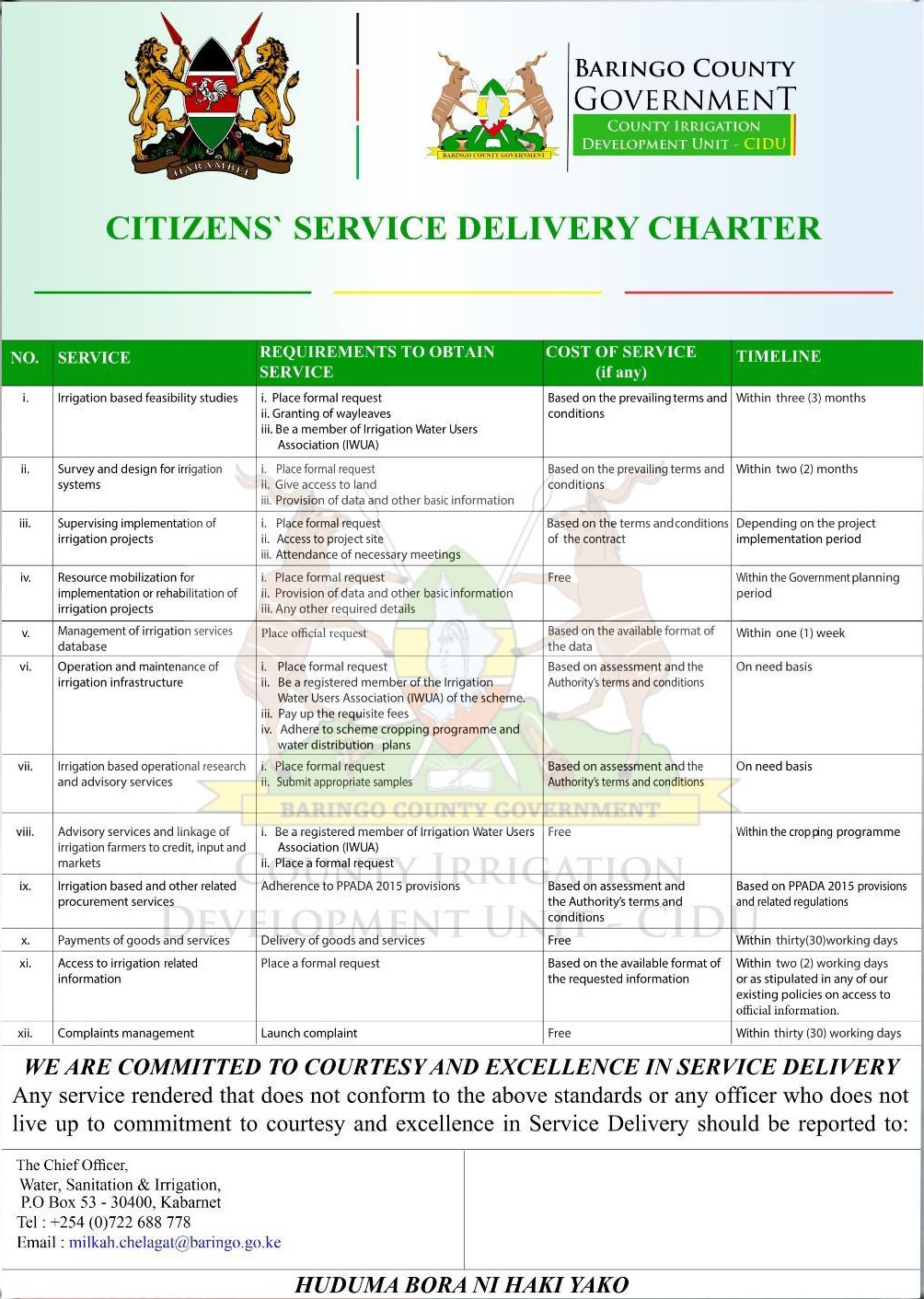 CIDU Service Delivery Charter - County Government of Baringo
